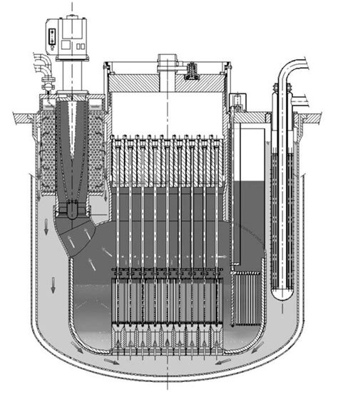 Europes Smr Alliance Endorses Nine Nuclear Projects In Push For 2030s