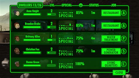 What Do The Special Stats Mean In Fallout Shelter Upotiweb