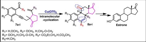 Access Toward Steroid Skeleton And Its Derivatives Via Copper‐catalyzed Intramolecular