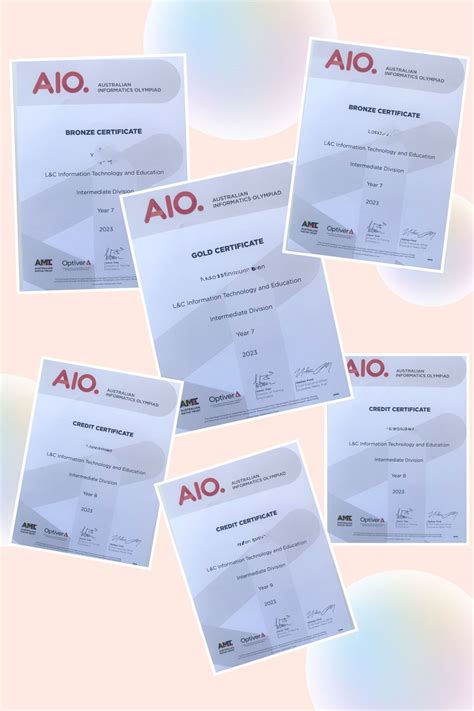 Leading Coding On Linkedin Leadingcoding Codingschool