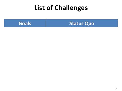 Ppt A Principled Approach To Managing Routing In Large Isp Networks Powerpoint Presentation