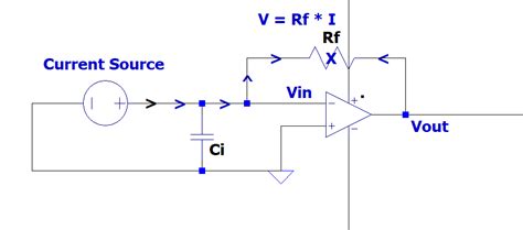 Voltage Oscillations In A Transimpedance Amplifier Electrical