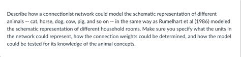Describe How A Connectionist Network Could Model The