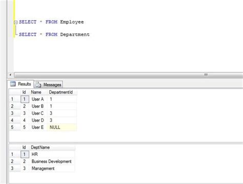 APPLY In SQL Server