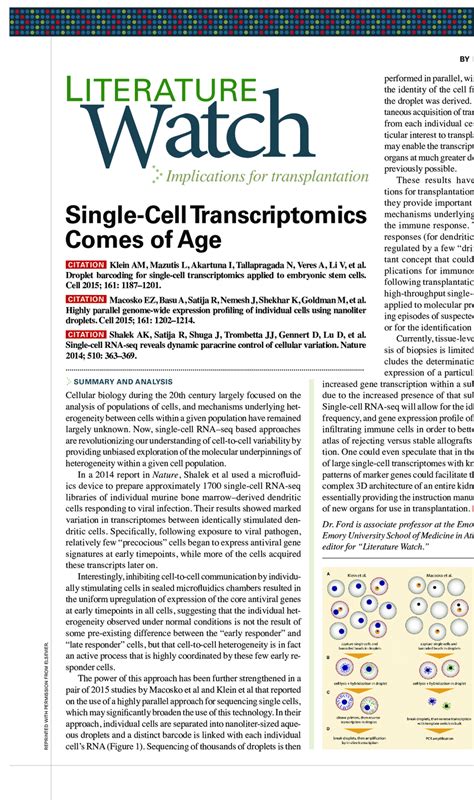 Schematic Summary Of Experimental Protocols For Dropletbased