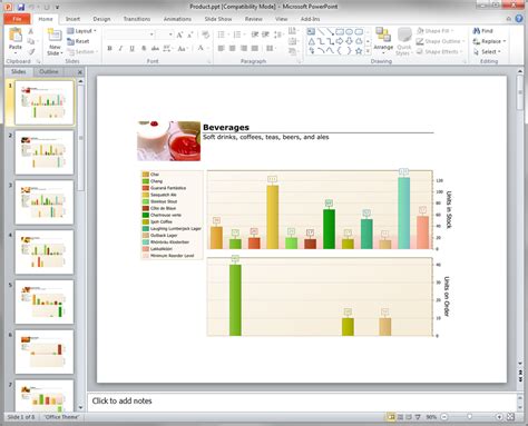 Exporting Reports To Powerpoint