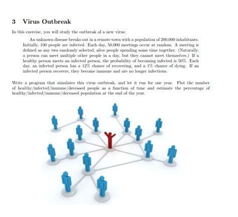 Solved Virus Outbreak In This Exercise You Will Study The Chegg Com