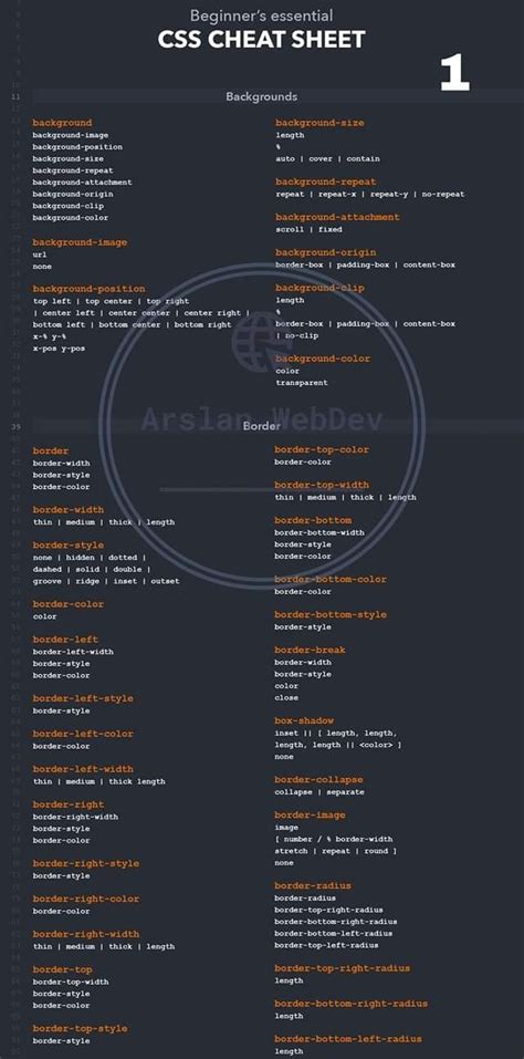 Css Cheat Sheet Artofit