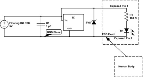 How Can You Protect Exposed Ground Pins From Esd Electrical