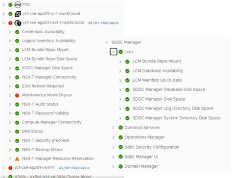 Integrated Life Cycle Management VMware Cloud Foundation On Dell