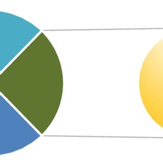 Different Types Of Network Architectures Download Scientific Diagram