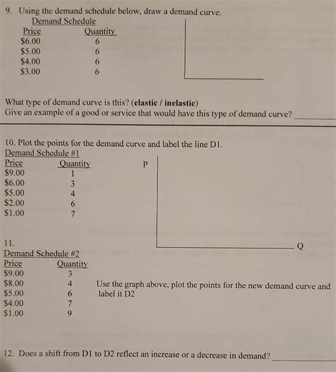 solved 9 using the demand schedule below draw a demand