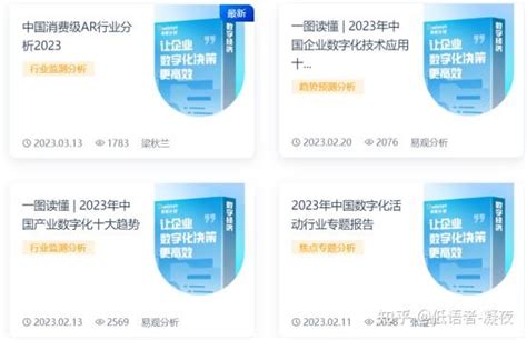 分享几个数据网站，含数据及数据报告，可收藏~ 知乎