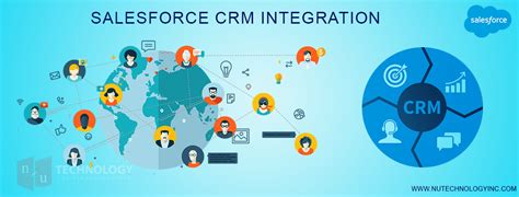 Crm Integration