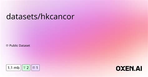 Manage Access Datasetshkcancor