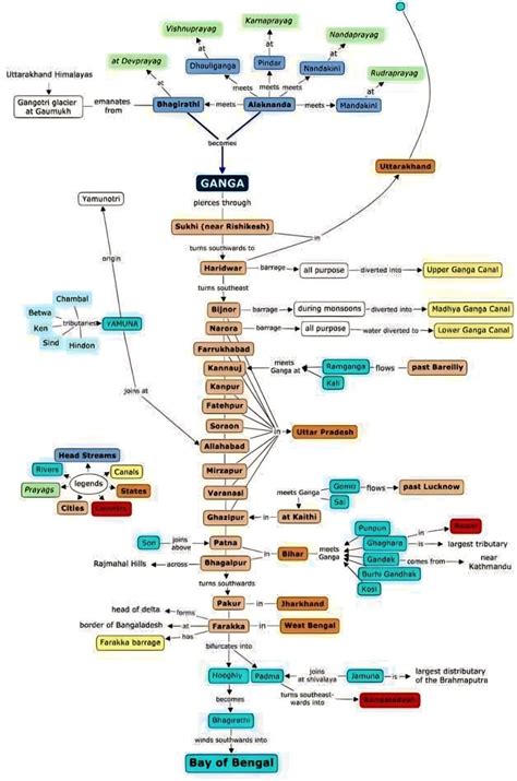 Class 9 Geography Maps Class 11geography Maps Artofit