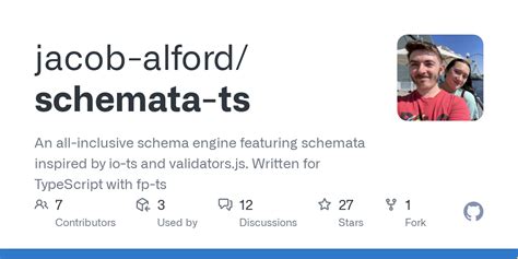 Github Jacob Alford Schemata Ts A Collection Of Schemas Inspired By Io Ts Types And Validators Js