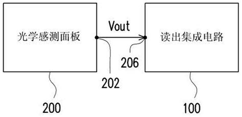readout integrated circuit eureka patsnap
