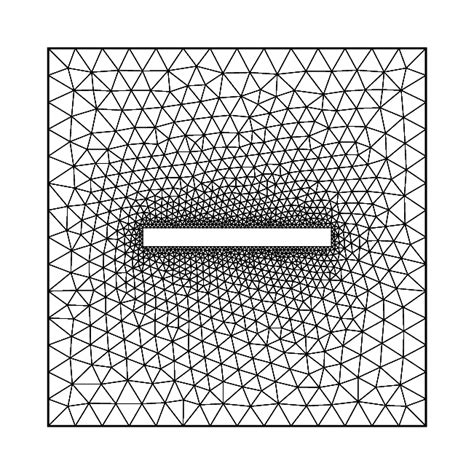 initial mesh of the flexible beam test case with 2098 triangular