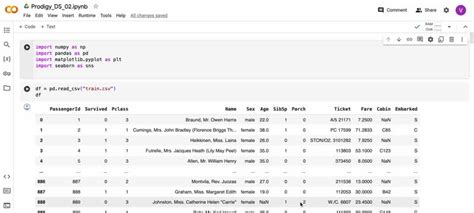 Vedant Patel On Linkedin Internship Datascience Machinelearning Logisticregression…