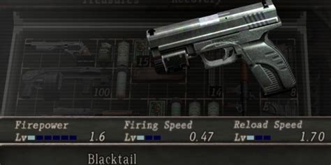 Resident Evil 4 Every Weapon Ranked