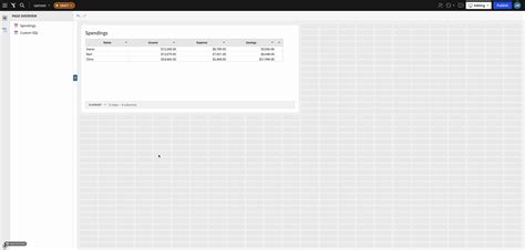 How To Transpose Data Via Custom Sql Pivot Unpivot Knowledge Hub Sigma Community