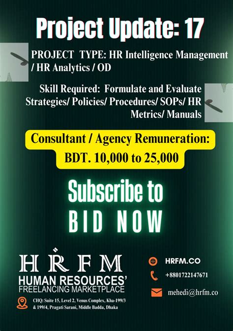 Project Update 17 Project Type Hr Intelligence Management Hr Analytics Od Skill Required