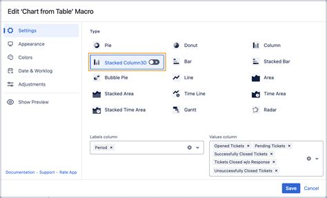 Column Stacked Column Bar Stacked Bar Chart Types