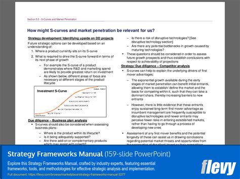 Leveraging S Curves For Strategic Market Insights Ppt Slide