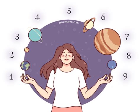 Astrology And Horoscopes API For Your App And Website Online Astrology Software