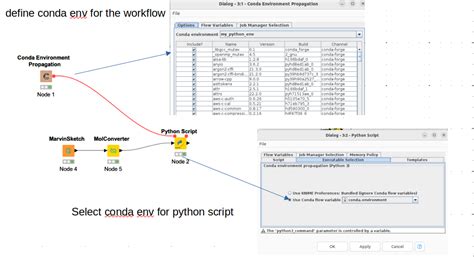 Use Jupyternotebook From Knime Knime Chemoinformatics Memo Is Life Worth Living