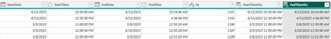 Solved Dax Generating Dynamic Rows According To Conditio