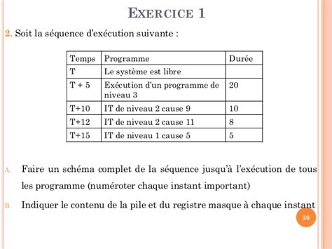 Exercise Programmation Assembleur 8086 Pdf To  Lasopapacks