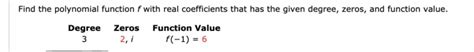 Solved Find The Polynomial Function F With Real Coefficients Chegg