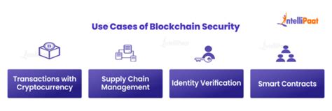 What Is Blockchain Security Its Working And Use Cases