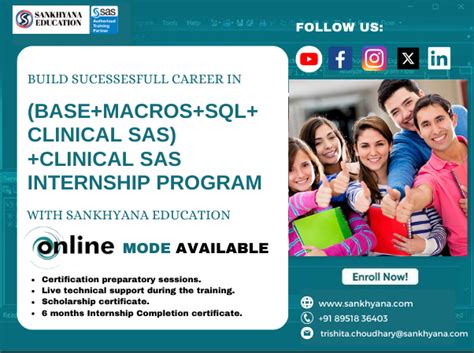 Clinical Sas With Base Macros Sql Artofit