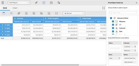 data exploration in uwp pivot client control syncfusion