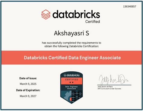 Im Delighted To Share That Ive Earned The Databricks Certified Data… Akshayasri Sridhar
