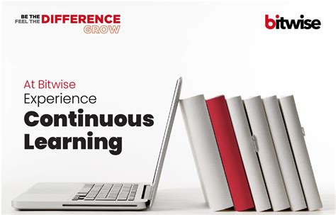 bitwise india on linkedin bitwise