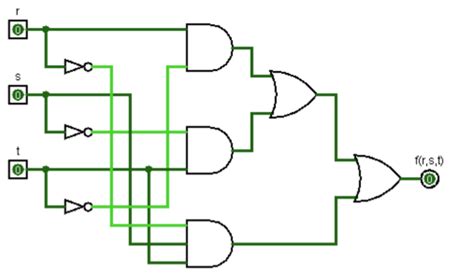 Solved Can You Tell Me The Equation Of Logic Circuit Chegg