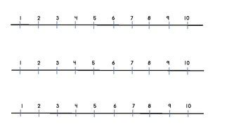 Addition With Number Line By KATHY LOBINS TPT
