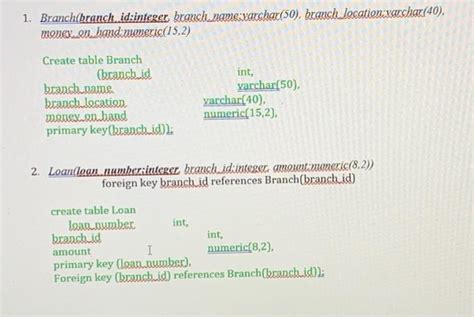 Solved Write Sql Statements To Answer The Following