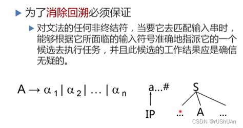 编译原理7：语法分析、消除左递归、first follow集合 左递归文法求first集 csdn博客