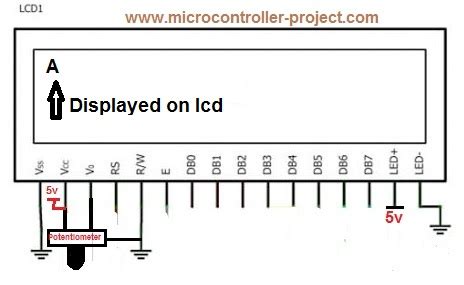 How To Display Text On X Character Lcd