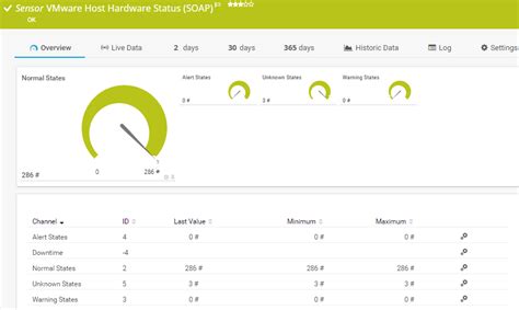 VMware Host Hardware Status SOAP Sensor PRTG Manual