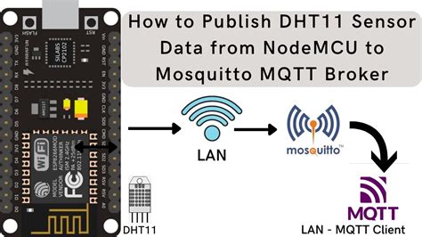 How To Publish Dht11 Sensor Data From Nodemcu To Mosquitto Mqtt Broker
