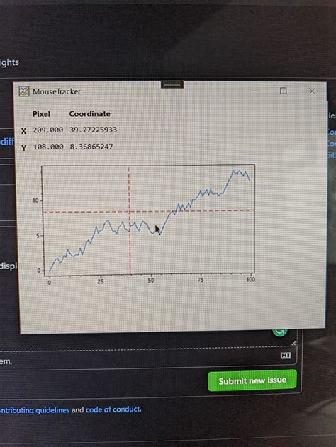 Wpf Is No Longer Dpi Aware · Issue 720 · Scottplotscottplot · Github