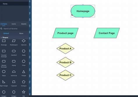 what is ux sitemap benefits examples and tools