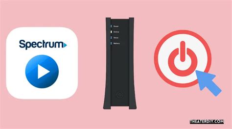 How To Connect Spectrum Internet To TV