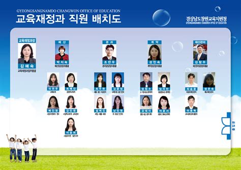 사인웹시스 작업 진행상황 창원청 교육재정과 배치도 제작